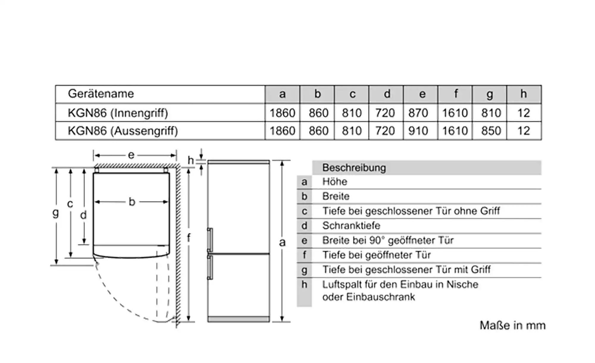 BOSCH Kühl-Gefrier-Kombination KGN86AIDR | Höffner